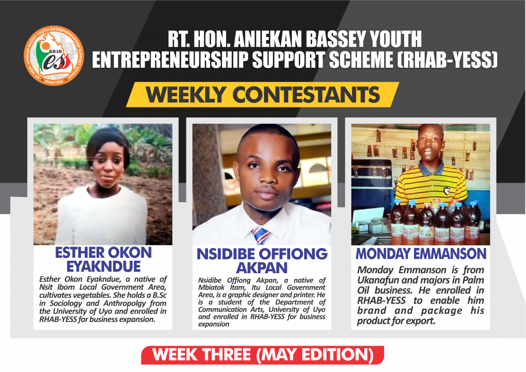 OUR CONTESTANTS – RHAB-YESS Foundation